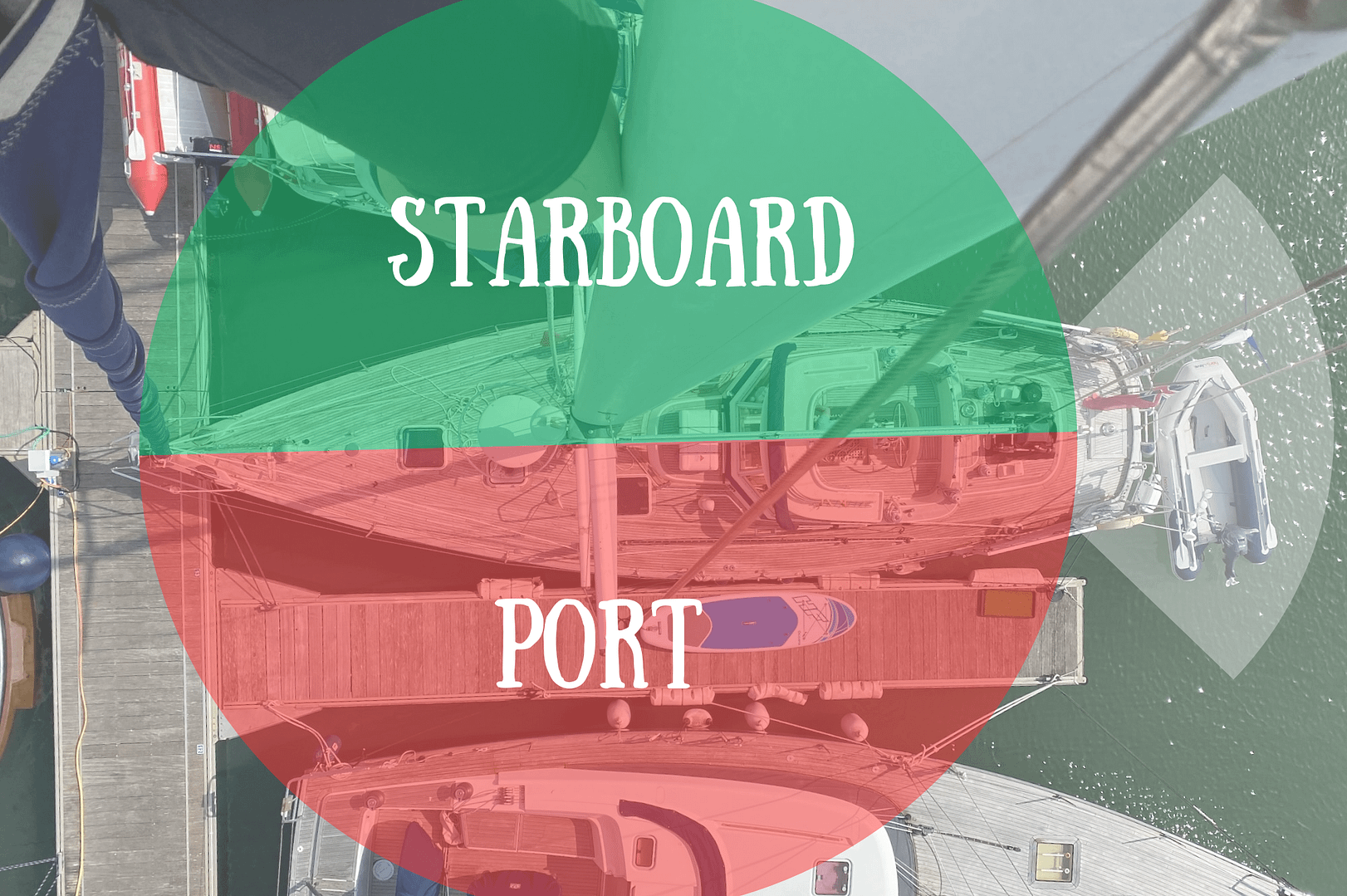 Understanding Port and Starboard On A Boat - Families Afloat